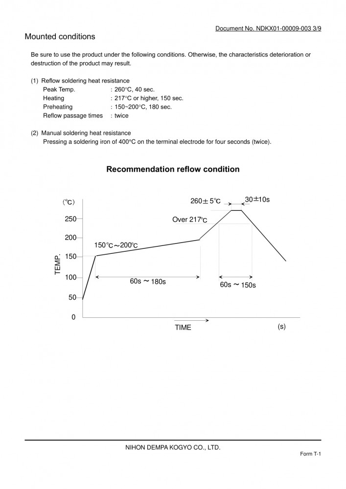 NX2012SF datasheet page 3