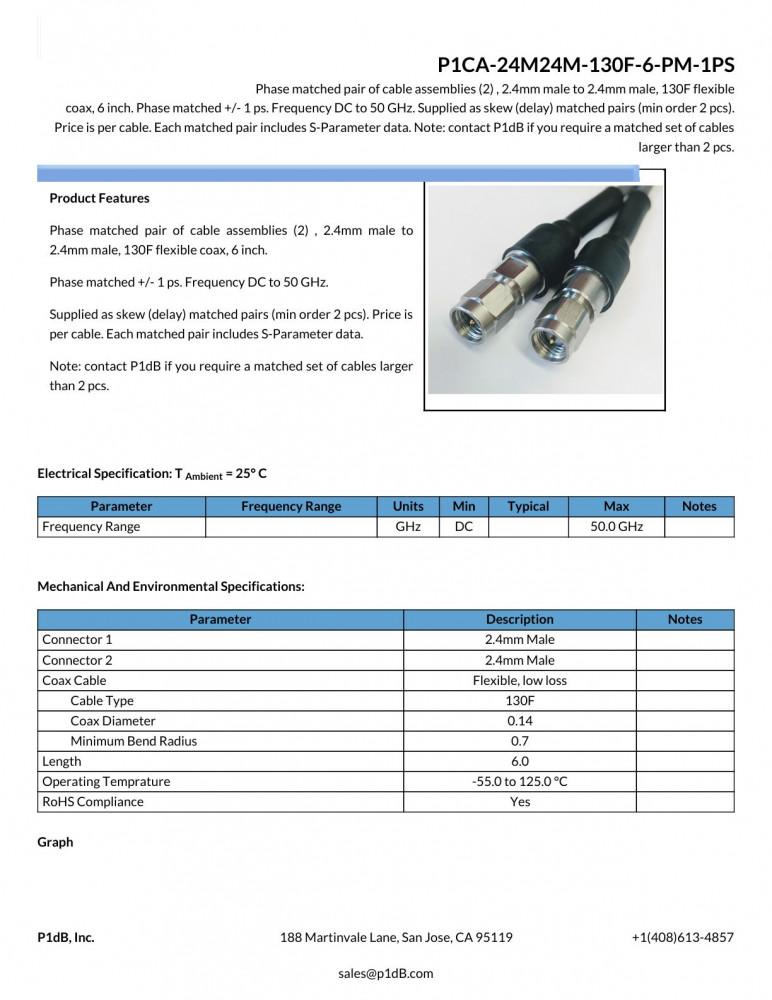 Product technical document page 1