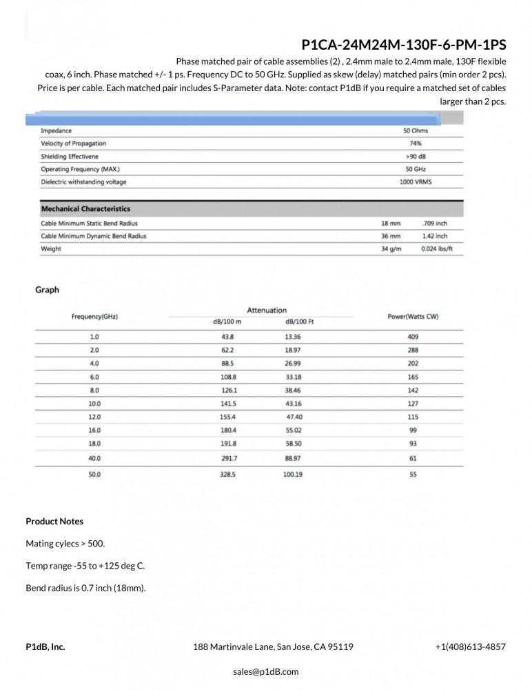 Product technical document page 2
