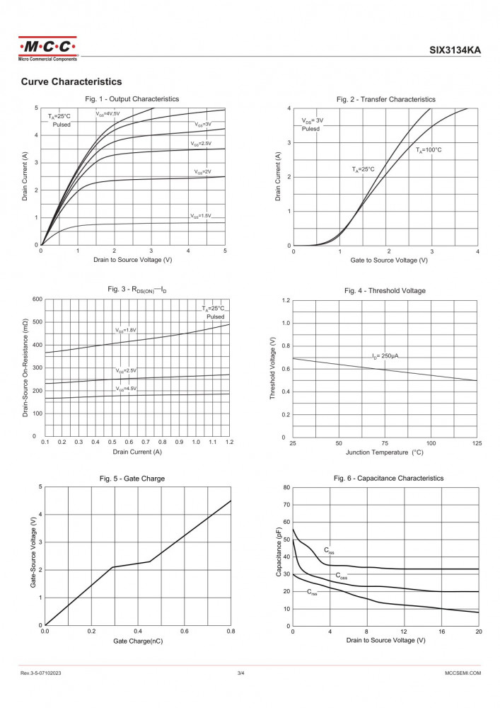 SIX3134KA-TP datasheet page 3