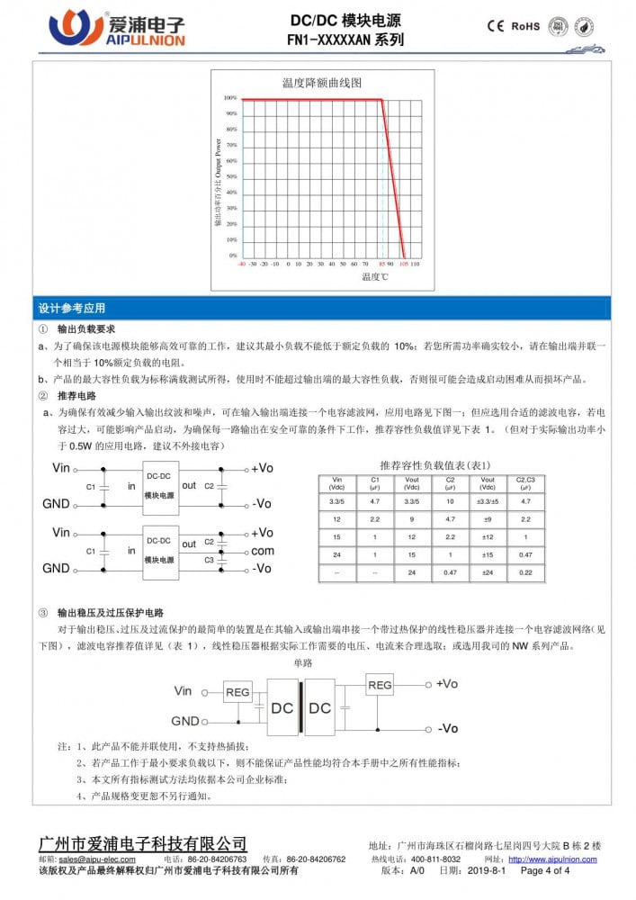 FN1-05S12AN datasheet page 4