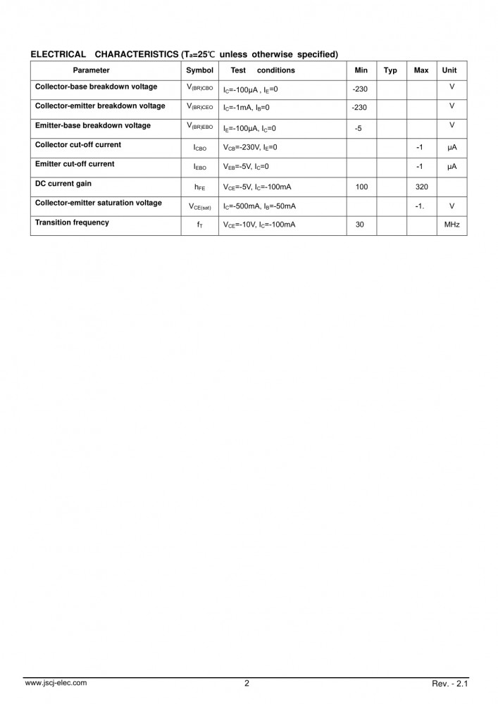 3CA1837 datasheet page 2