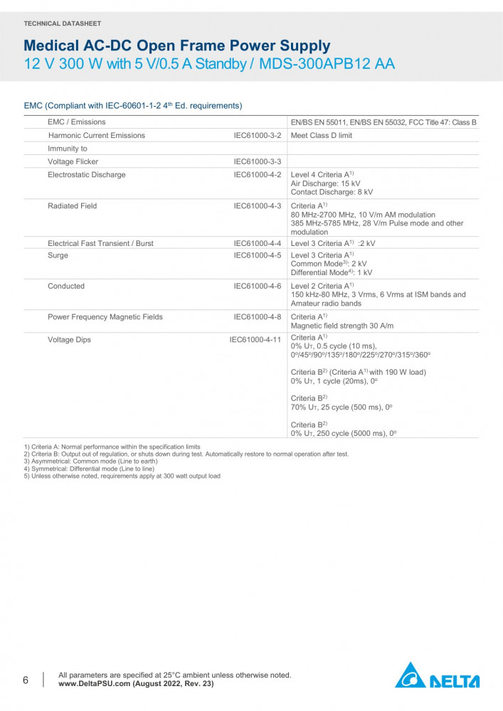 MDS-300APB12 AA datasheet page 6