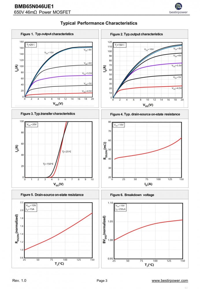 BMB65N046UE1 datasheet page 3