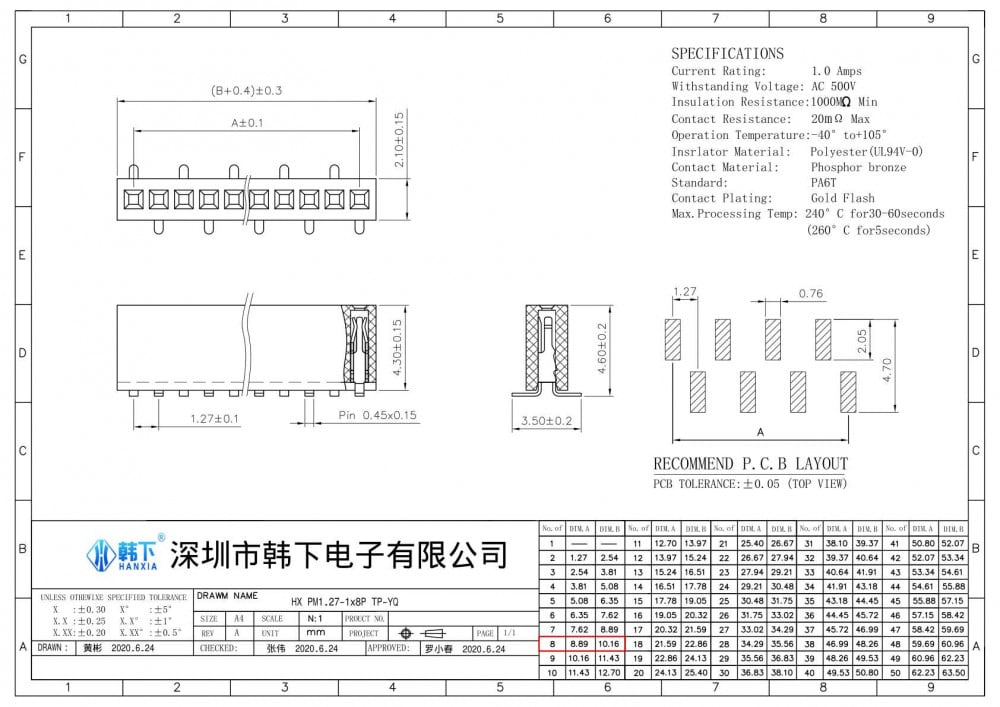 HX PM1.27-1x8P TP-YQ technical drawing