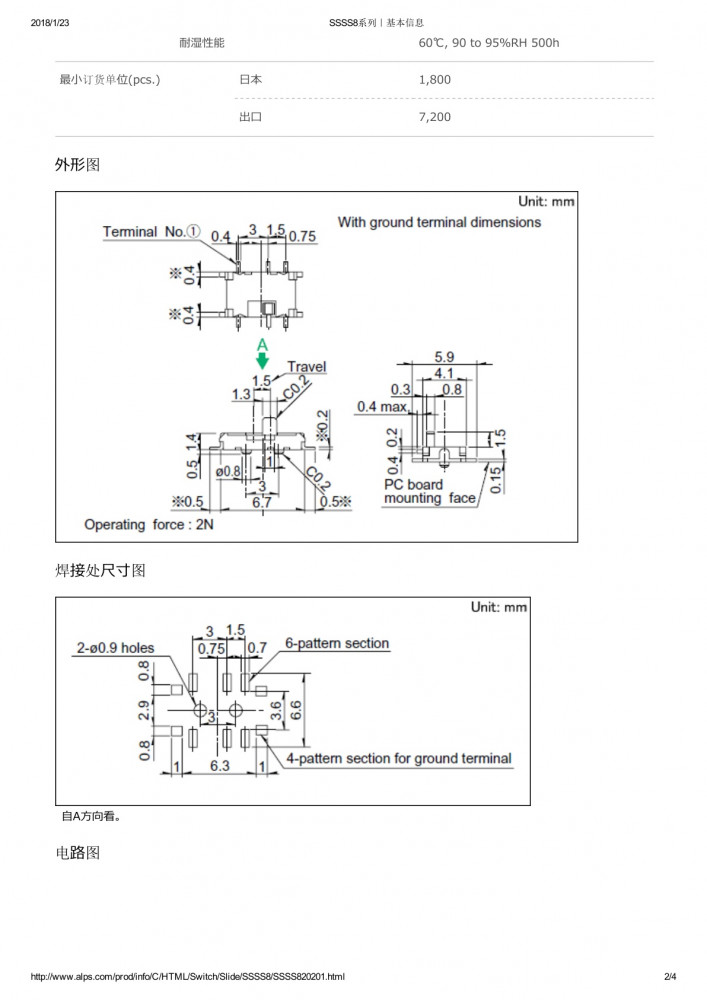 SSSS820201 soldering land pattern