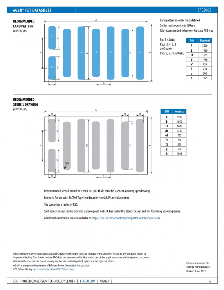 EPC2065 technical document page 6