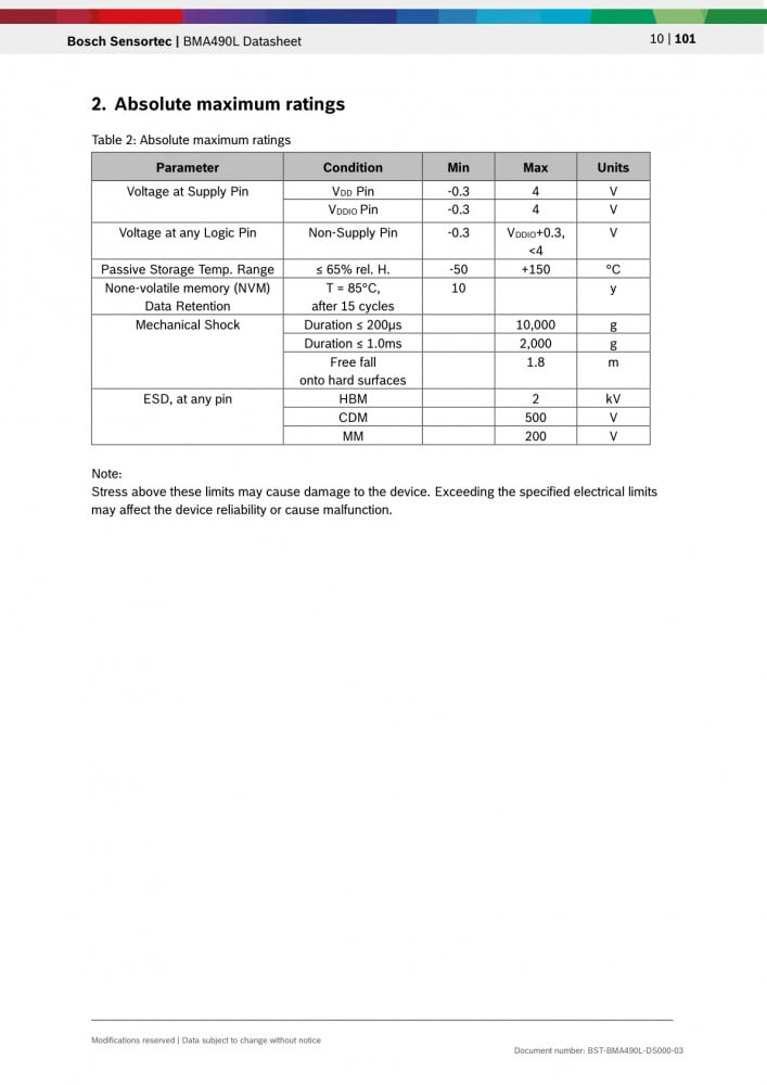 BMA490L datasheet page 10