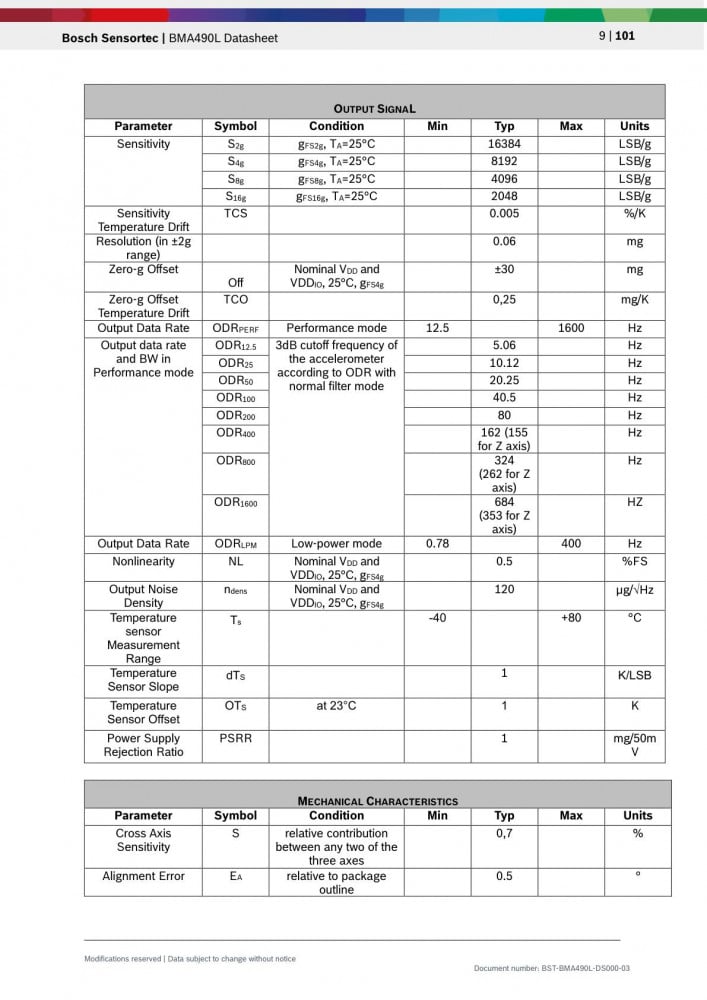 BMA490L datasheet page 9