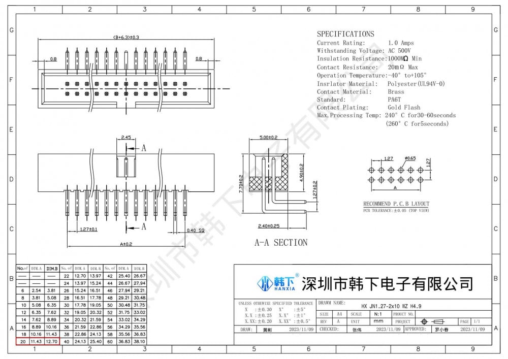 HX JN1.27-2x10 WZ H4.9 technical drawing preview