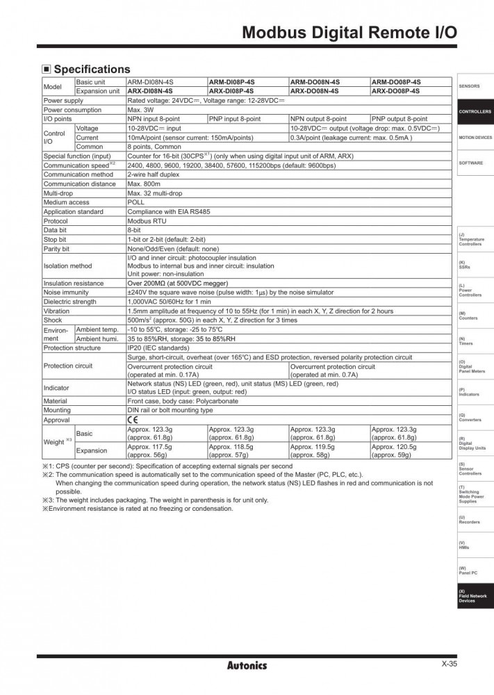 ARM Series technical document, page 2