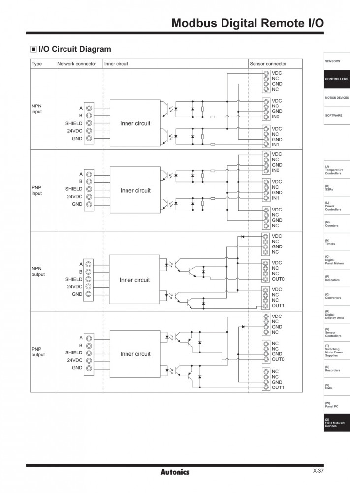 ARM Series technical document, page 4