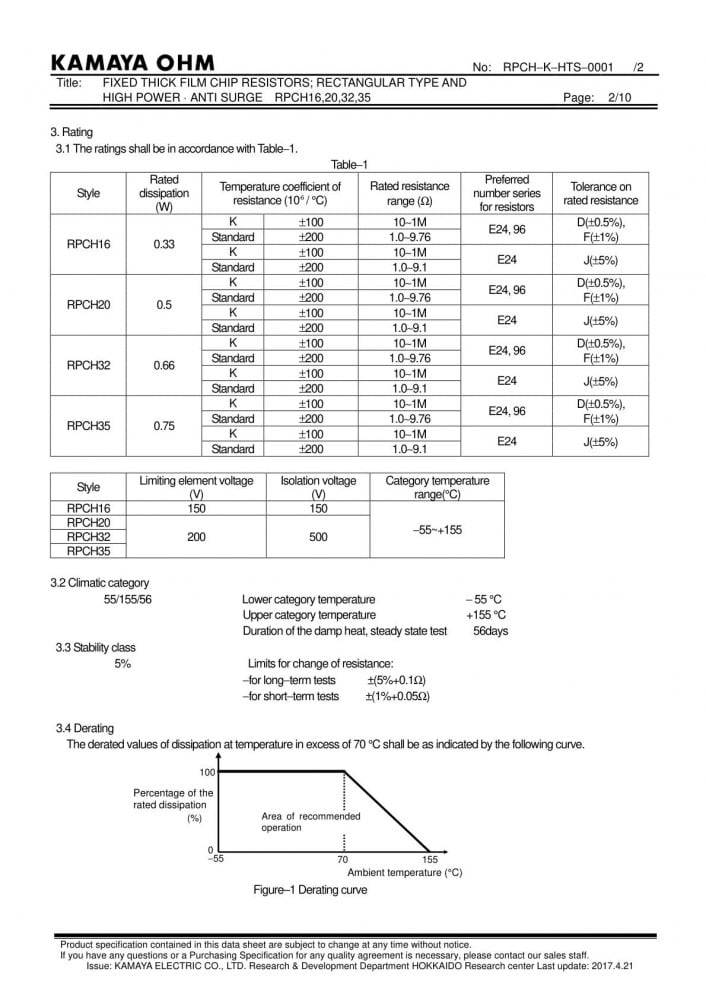 KAMAYA RPCH datasheet page 3