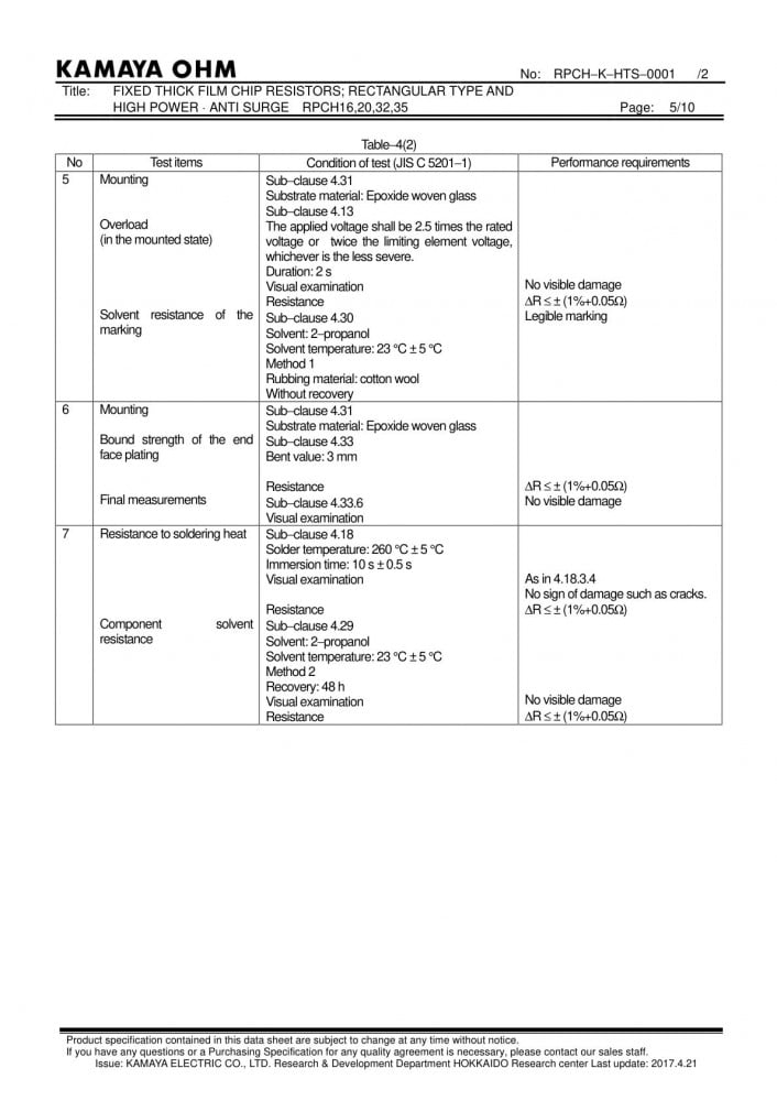 KAMAYA RPCH datasheet page 6