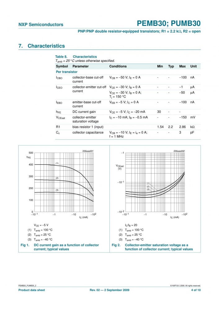 PUMB30 datasheet page 5