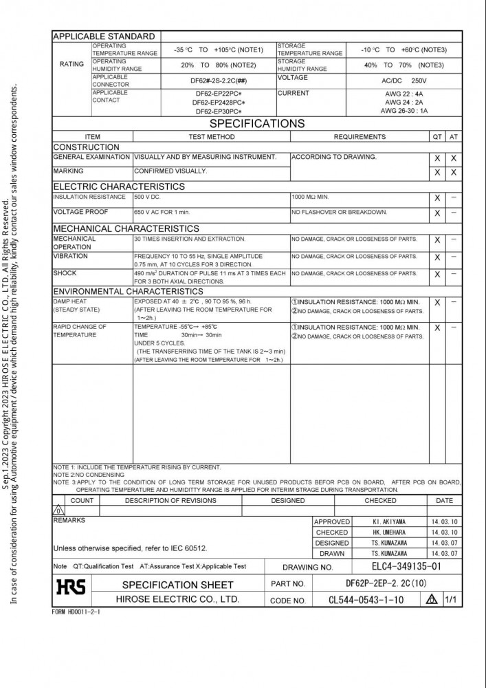 HRS DF62P-2EP-2.2C(10) specification sheet