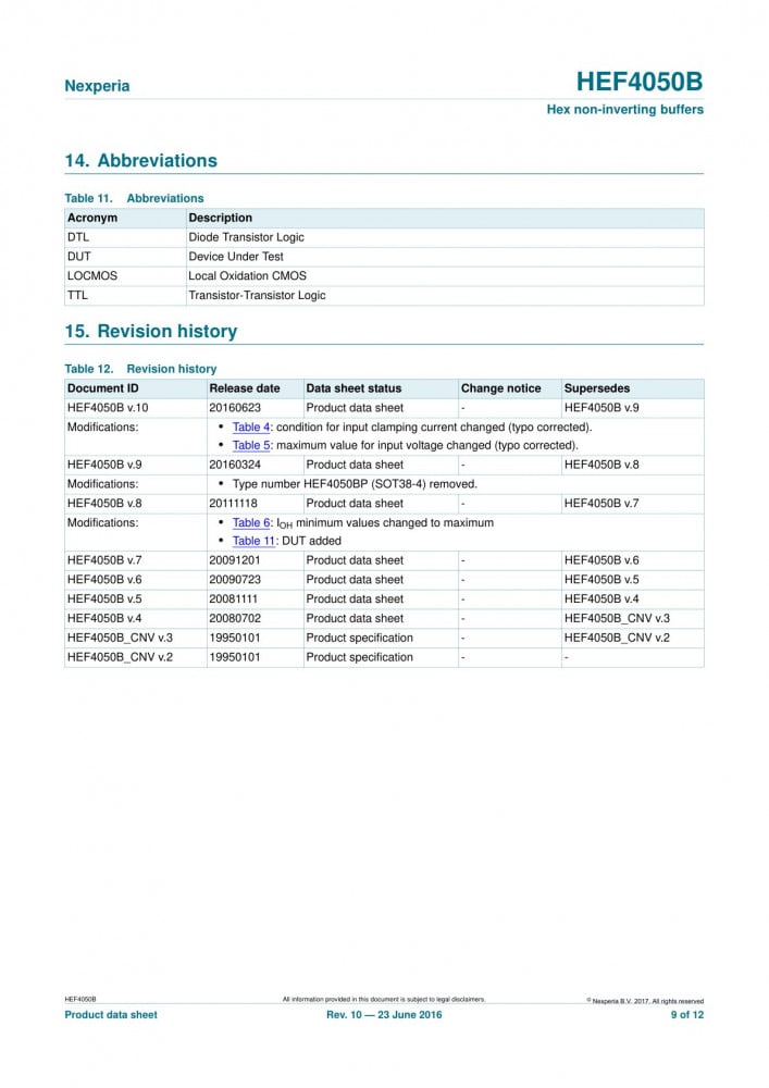 HEF4050BT datasheet page 9