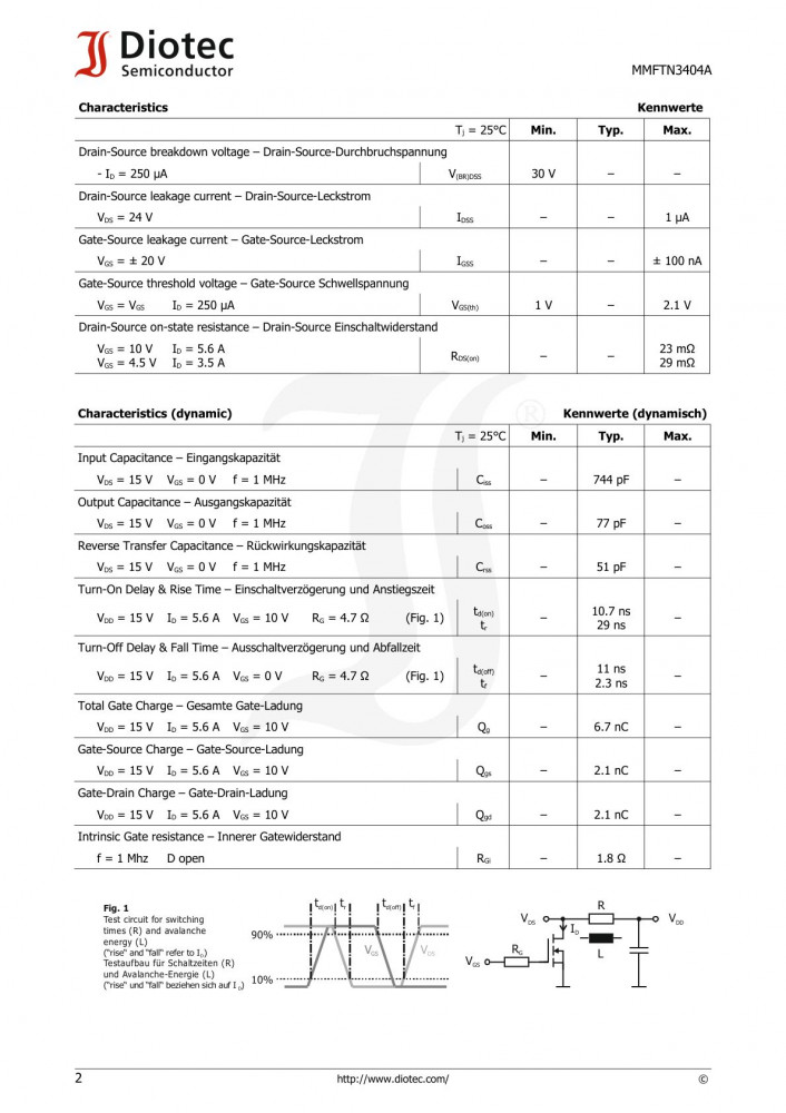 MMFTN3404A-AQ datasheet page 2