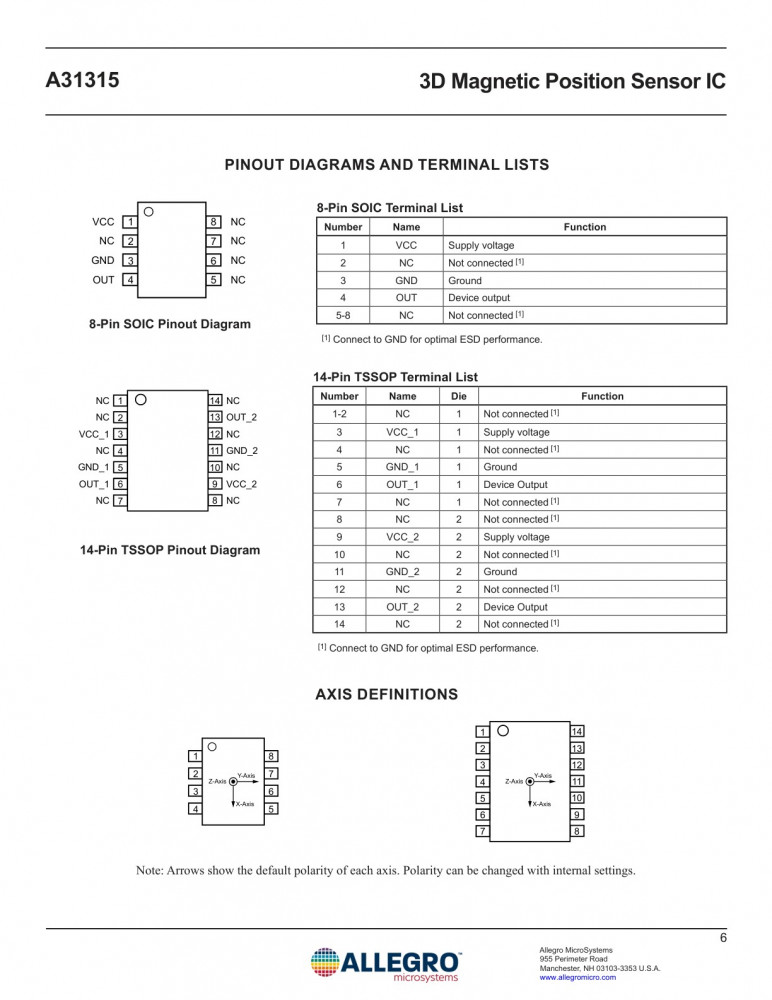 A31315 datasheet page 6