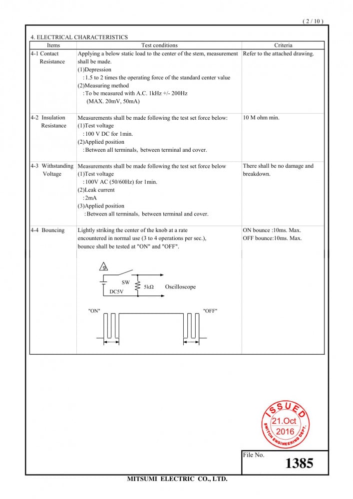 MITSUMI R-666994 specification page 4