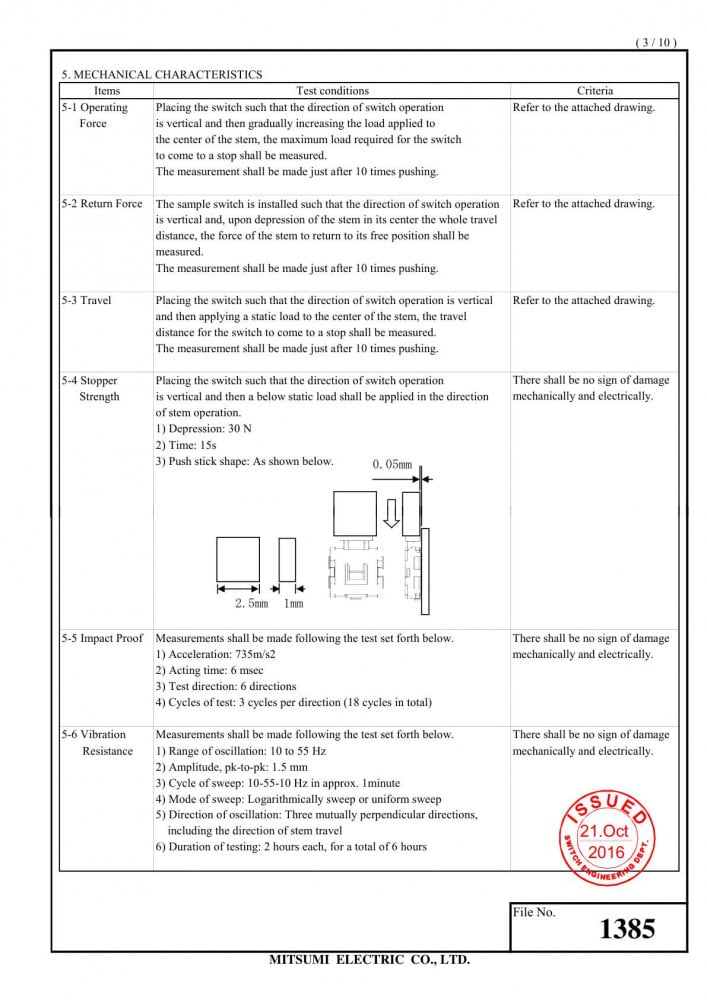 MITSUMI R-666994 specification page 5