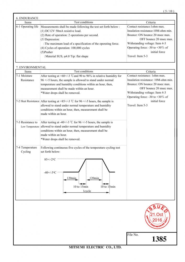 MITSUMI R-666994 specification page 7
