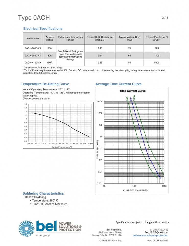 Bel Fuse 0ACH series datasheet page 2