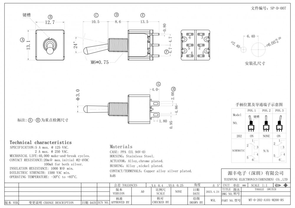MT-0-202-A101-M200-RS technical document page 2