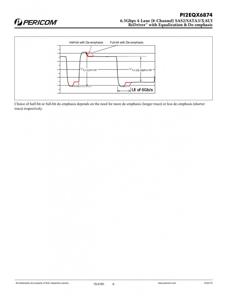 PI2EQX6874ZFEX datasheet page 6