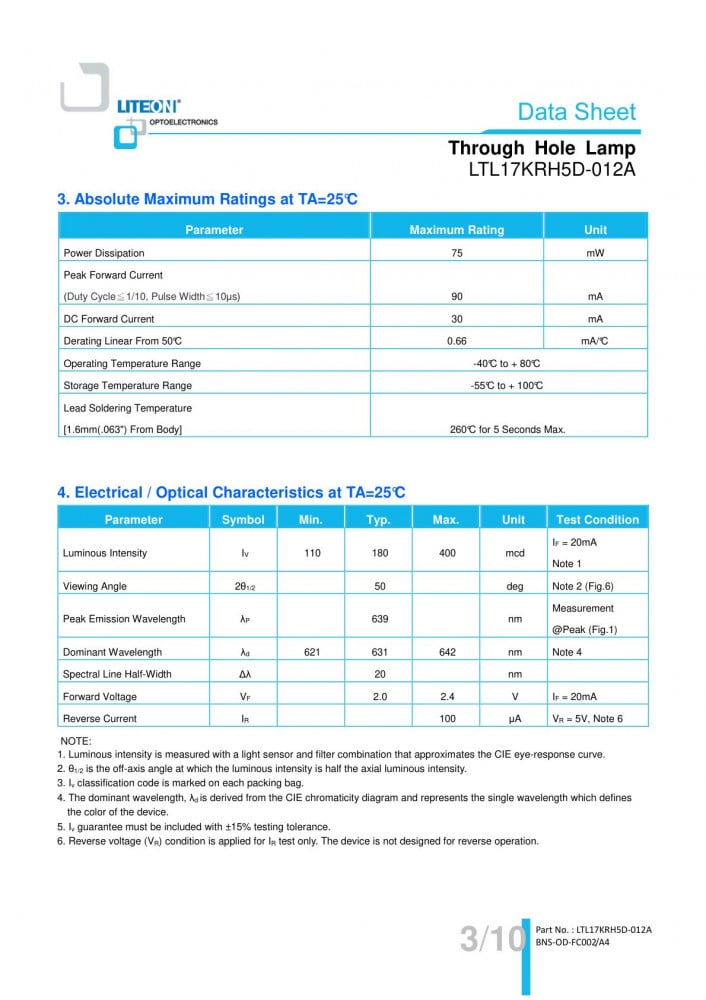 LTL17KRH5D-012A datasheet page 4