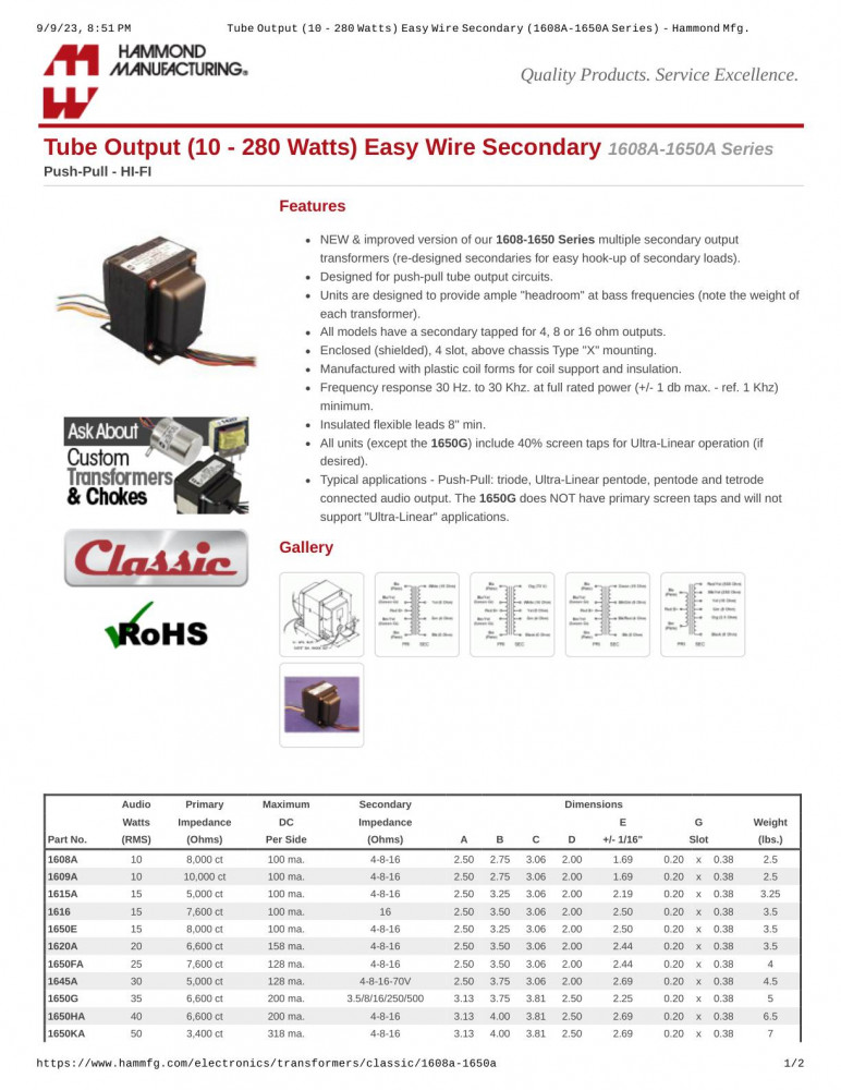 Hammond 1645A product document page 1