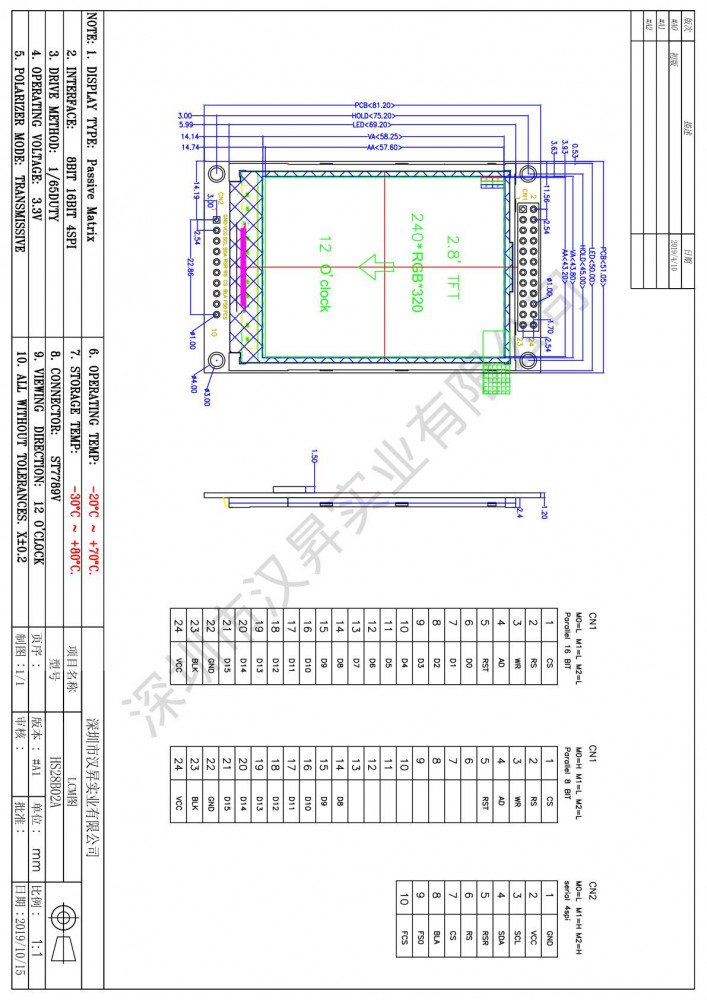 HS28B02A datasheet page 5