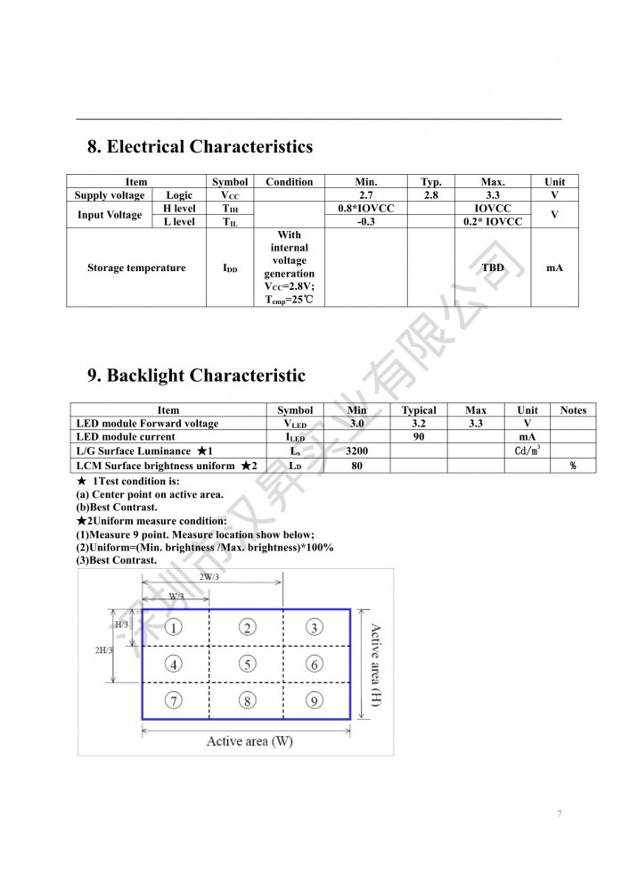HS28B02A datasheet page 7