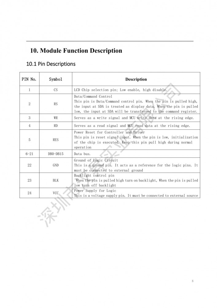 HS28B02A datasheet page 8
