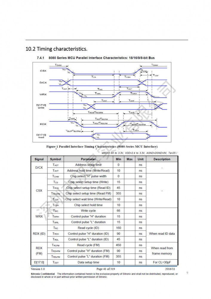 HS28B02A datasheet page 9