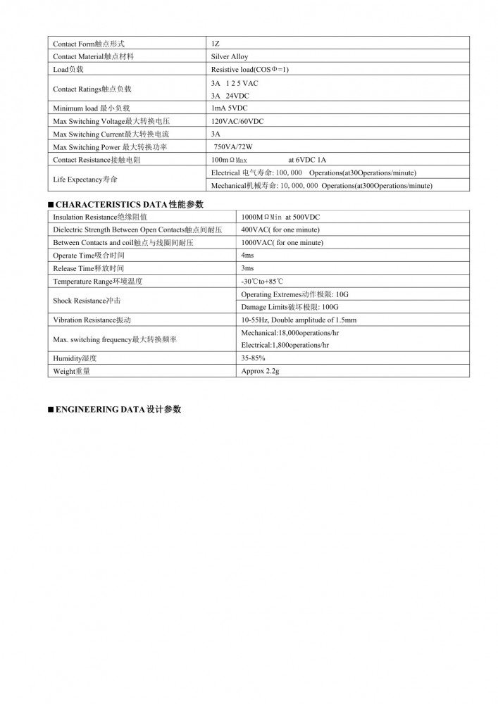 TL23F relay datasheet page 2