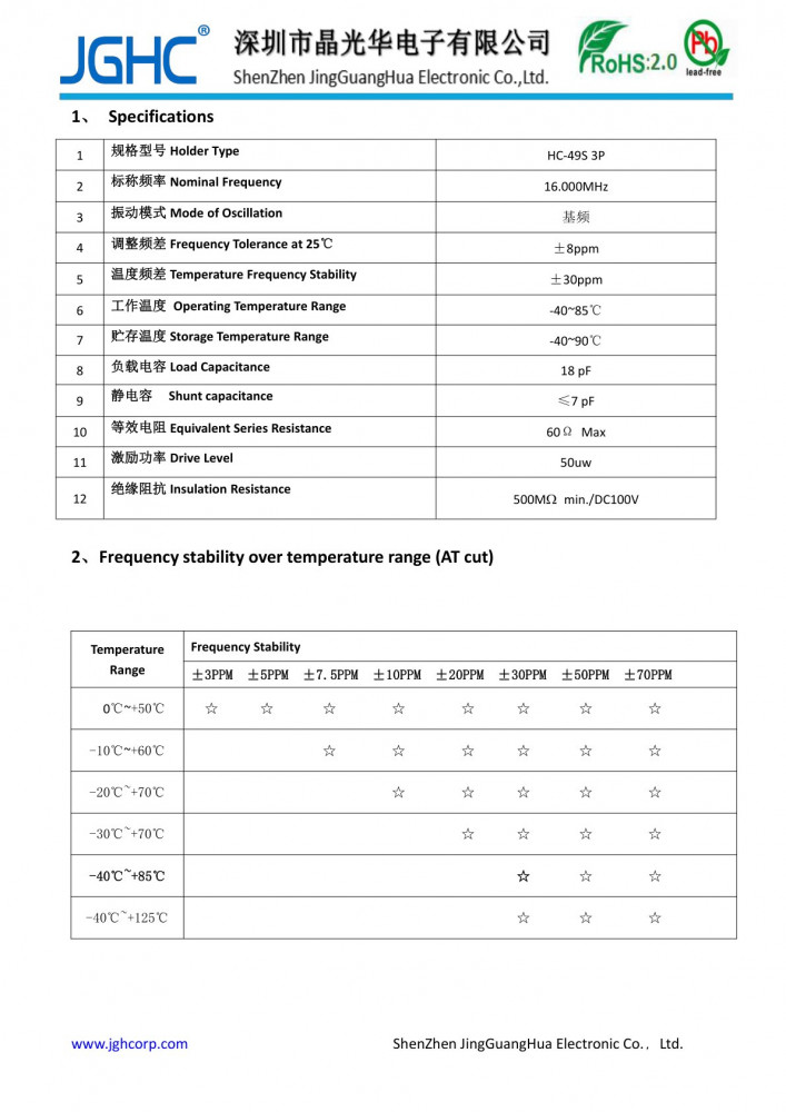 JGHC approval specification page 2