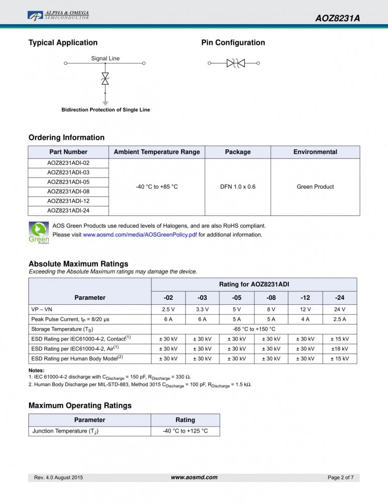 AOZ8231ADI-02 datasheet page 2