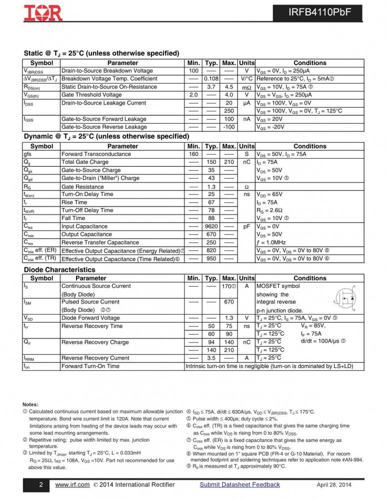 IRFB4110PBF datasheet page 2