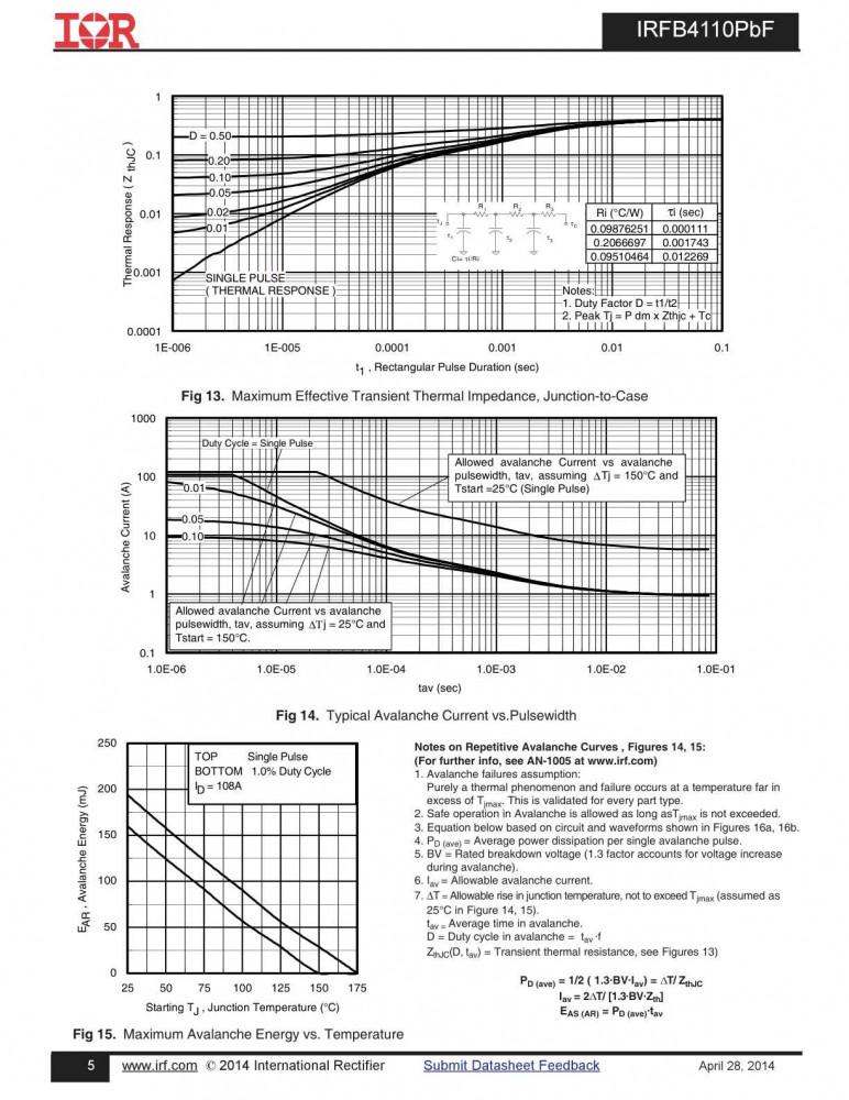 IRFB4110PBF datasheet page 5