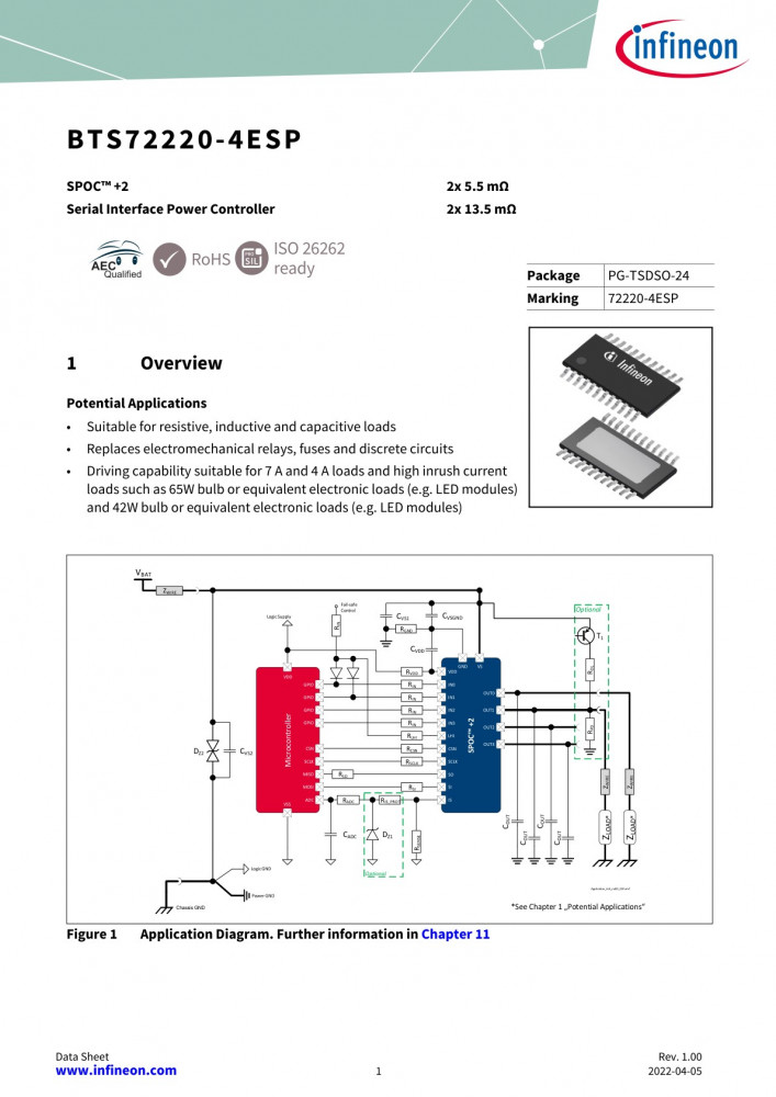 BTS72220-4ESP datasheet page 1