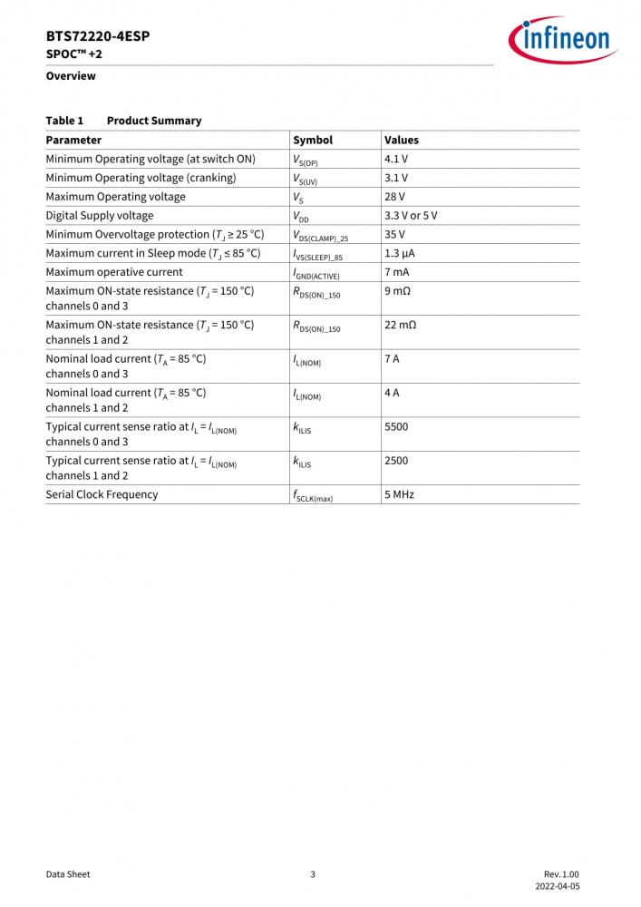 BTS72220-4ESP datasheet page 3