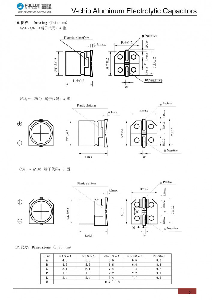 FOLLON FVH specification page 5