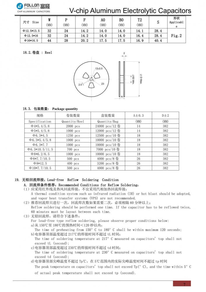 FOLLON FVH specification page 7