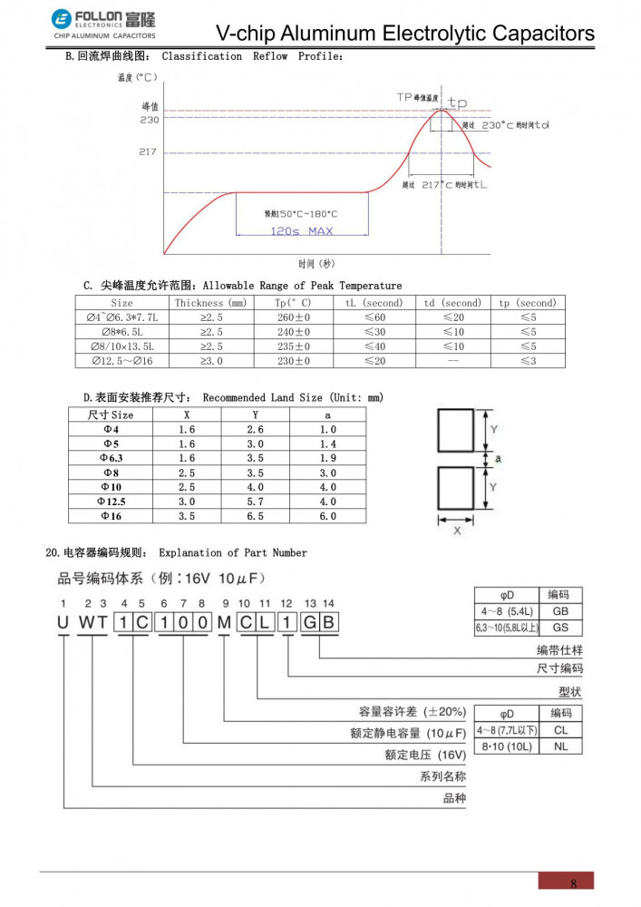 FOLLON FVH specification page 8