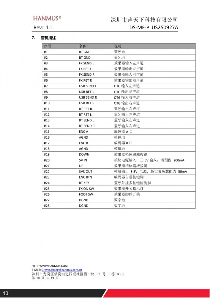 MF-PLUS datasheet page 10