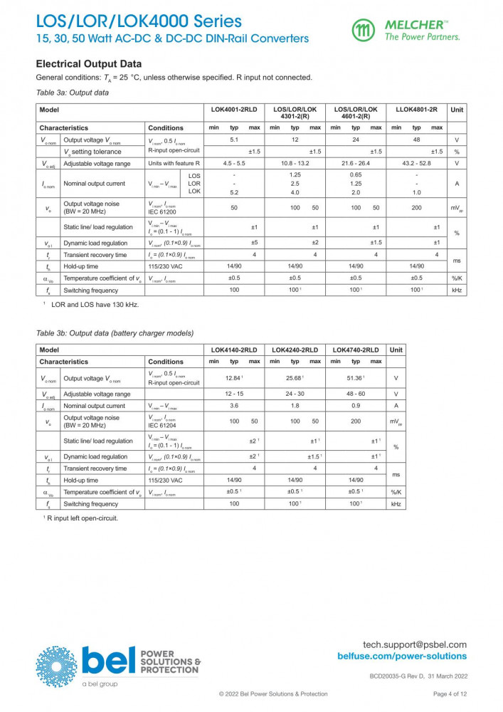 LOK4000 series technical document page 4