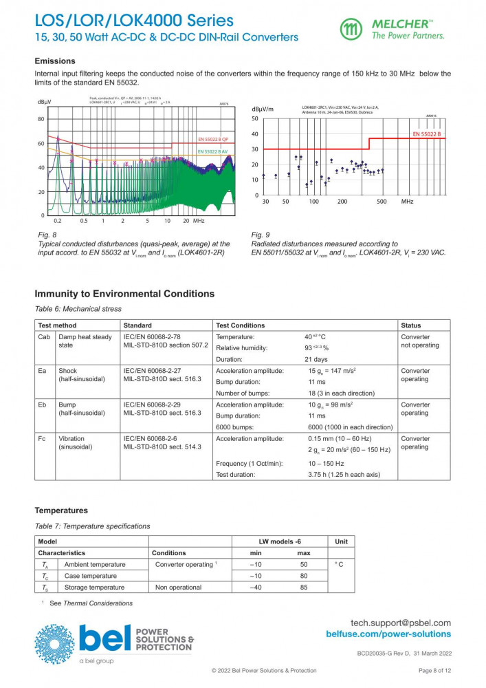 LOK4000 series technical document page 8