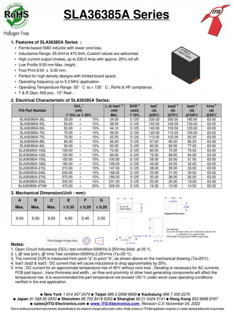 SLA36385A technical documentation page 1