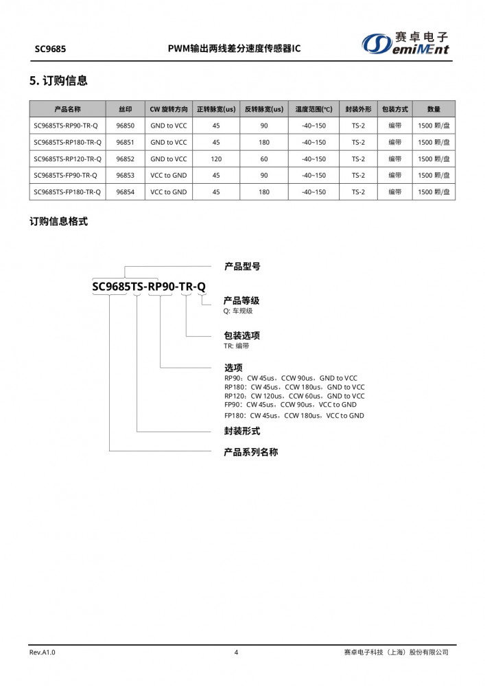 SC9685 document preview, page 4